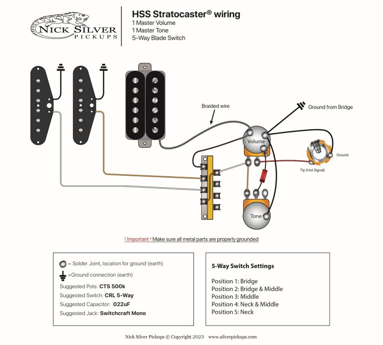 HSS Strat 1V 1T 5-WAY | Nick Silver Pickups